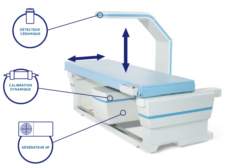 Ostéodensitomètre DXA | HORIZON Wi/W